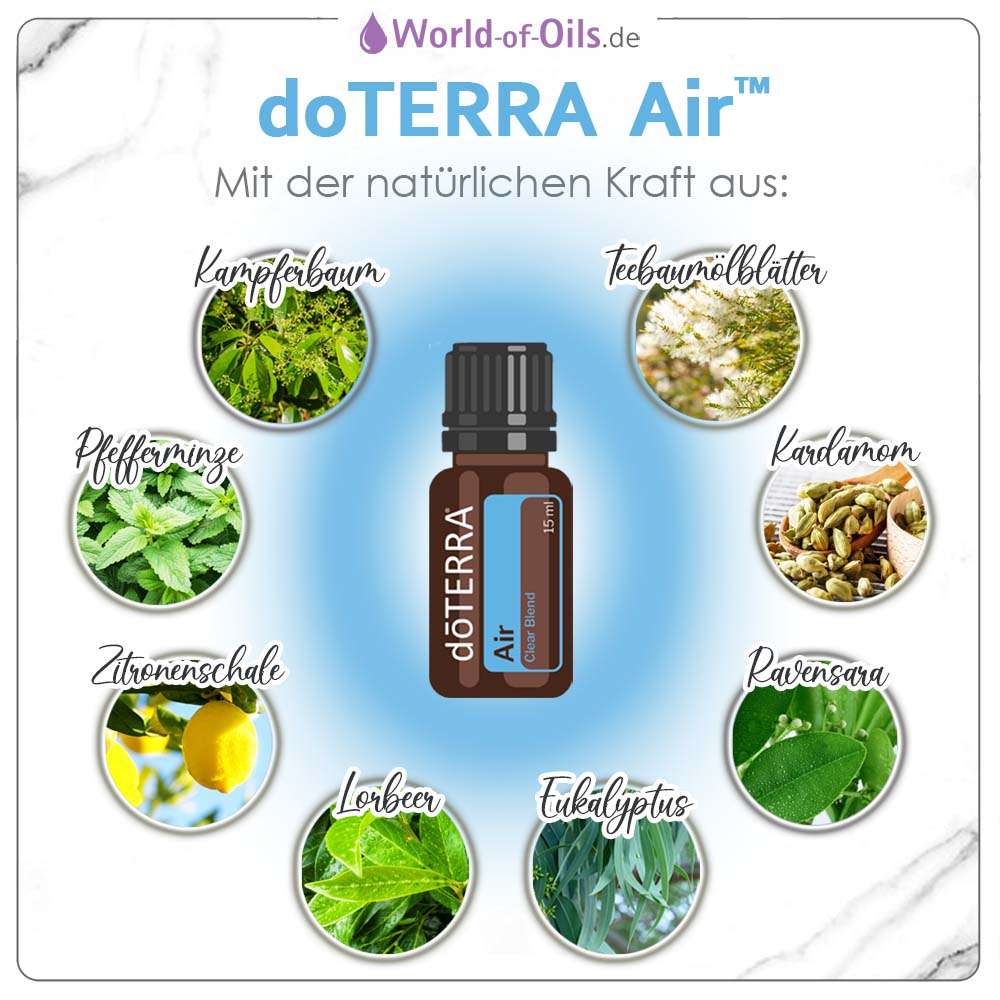 doTERRA Air Öl - Atemwege-Mischung