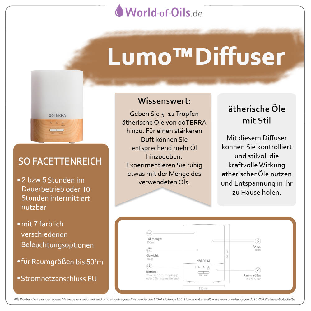 doTERRA Lumo Ultraschall-Diffuser - EU-Stecker