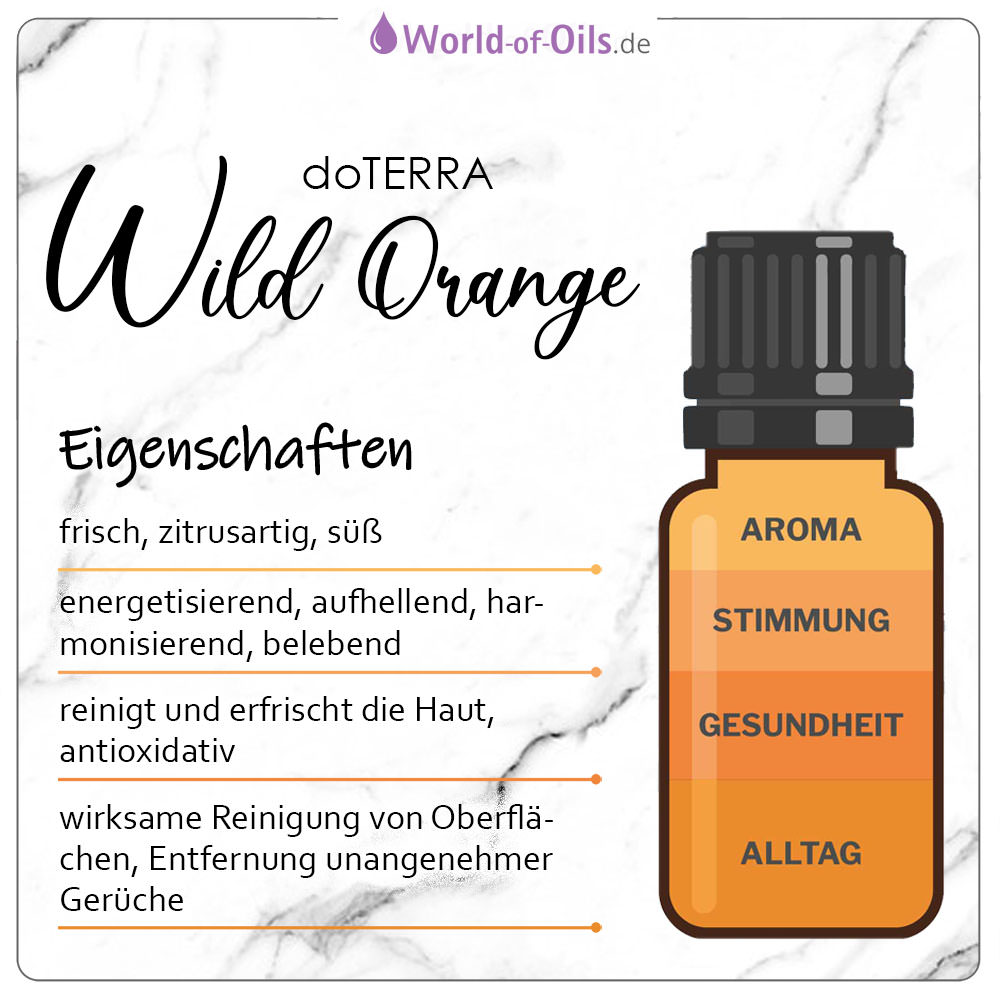 doTERRA Wildorange - Wild Orange jetzt kaufen